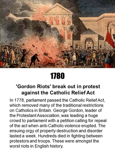 Timeline & Market Place Activity: Georgian Britain 1714 - 1837 ...