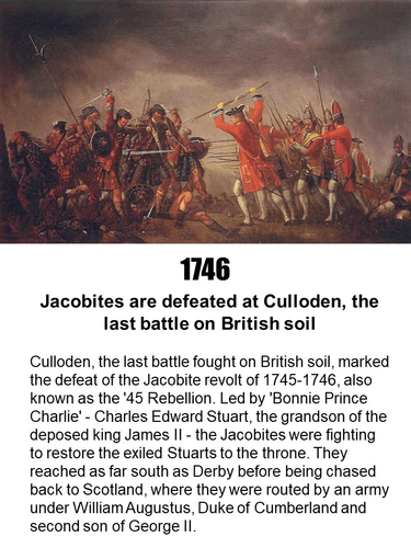 Timeline & Market Place Activity: Georgian Britain 1714 - 1837 ...