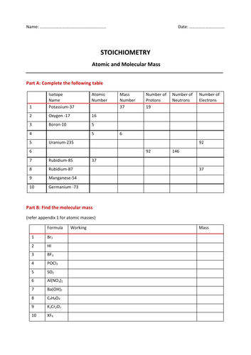IGCSE Chemistry- Stoichiometry Part-2 ( Chemical Equations and Atomic ...