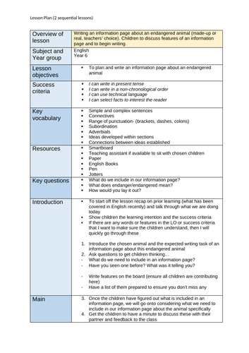 Information Page lesson plan (Upper KS2) | Teaching Resources