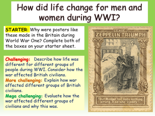Impact of World War I | Teaching Resources