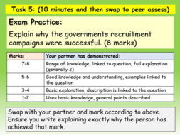Impact of World War I | Teaching Resources
