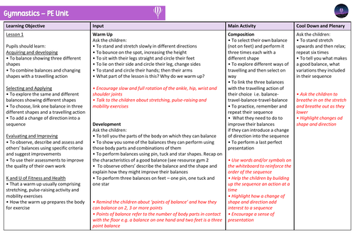 Y3/4 PE Gymnastics Unit - 9 Outstanding Lessons for KS2 | Teaching ...