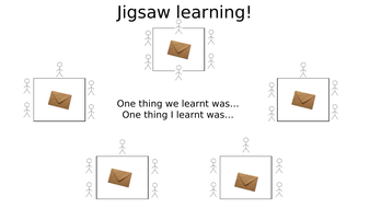 Jigsaw learning | Teaching Resources