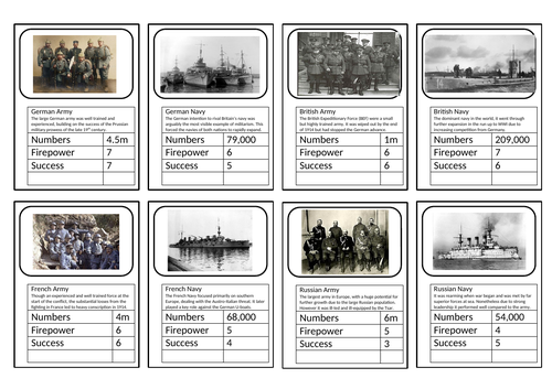 Causes of WW1 - lesson 6 (The arms race) | Teaching Resources