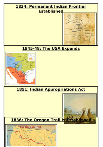 GCSE History American West Revision Cards | Teaching Resources