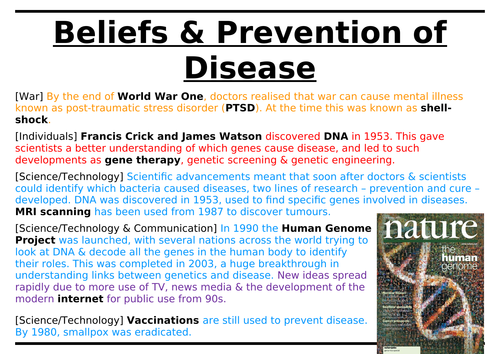 GCSE History Medicine Revision Posters / Display | Teaching Resources