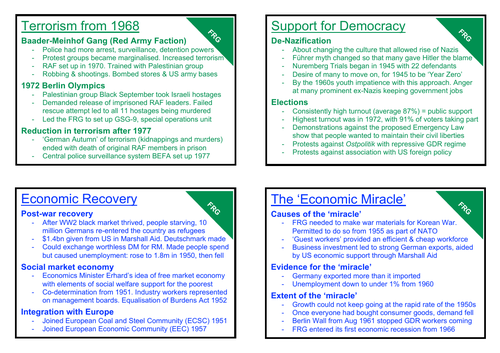 A Level History: Germany & West Germany 1918-89 Revision Cards ...