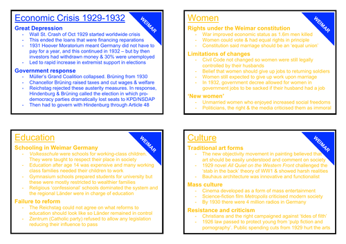 A Level History: Germany & West Germany 1918-89 Revision Cards ...