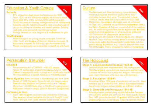 A Level History: Germany & West Germany 1918-89 Revision Cards ...