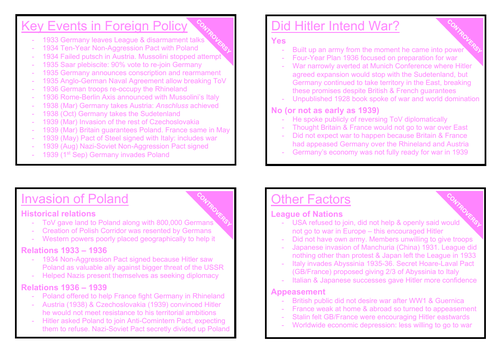 A Level History: Germany & West Germany 1918-89 Revision Cards ...