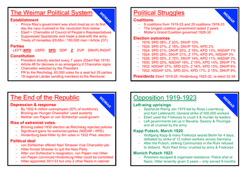 A Level History: Germany & West Germany 1918-89 Revision Cards ...