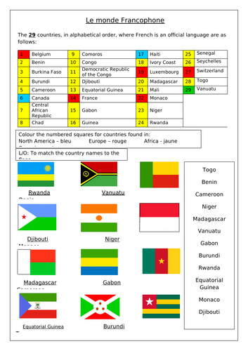 French - Le Monde Francophone - Worksheets | Teaching Resources