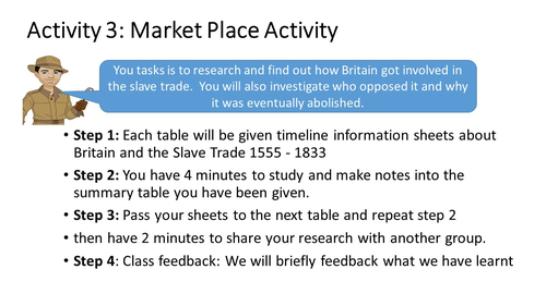 Market Place Activity: Britain and the Slave Trade 1555 - 1833 ...