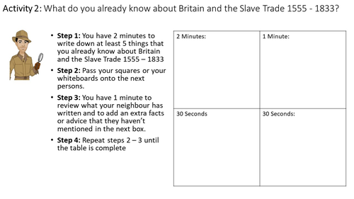 Market Place Activity: Britain and the Slave Trade 1555 - 1833 ...