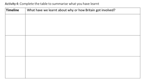 Market Place Activity: Britain and the Slave Trade 1555 - 1833 ...