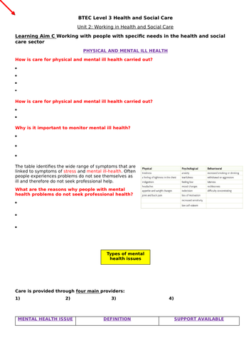 New Level 3 BTEC Unit 2 Working in Health and Social Care *Whole Unit ...