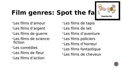 GCSE AQA FRENCH - FREE TIME | Teaching Resources