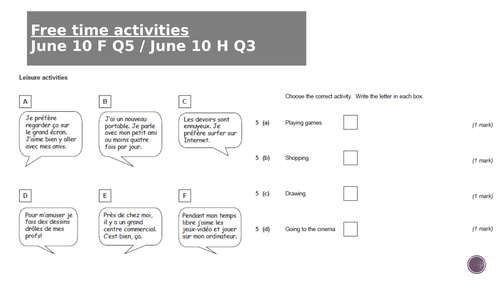 GCSE AQA FRENCH - FREE TIME | Teaching Resources