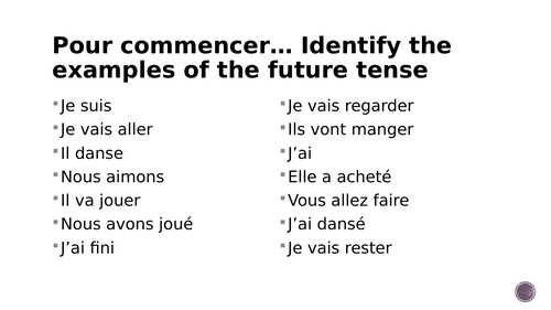 GCSE AQA FRENCH - FREE TIME | Teaching Resources