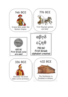 Ancient Greece Year 4 History Plan and Resources | Teaching Resources