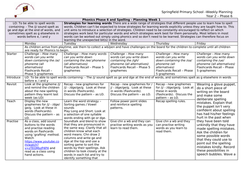 Phonics and Spelling Planning for Year 2 | Teaching Resources
