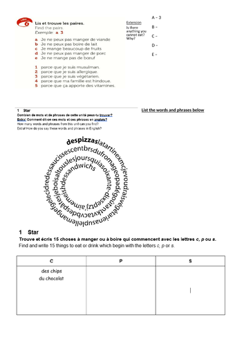 ALLEZ 1 FOOD RESOURCES | Teaching Resources