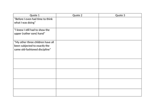 Igcse English Language Coursework 2 Lesson Teaching Resources