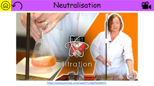 AQA GCSE Science Chemistry Required Practical Revision 9-1 | Teaching ...
