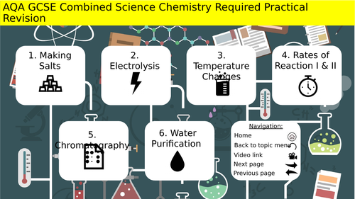 AQA GCSE Combined Science Chemistry Required Practical Revision 9-1 ...