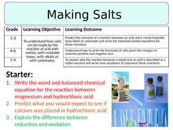 NEW AQA GCSE (2016) Chemistry - Making Salts by SWiftScience | Teaching ...