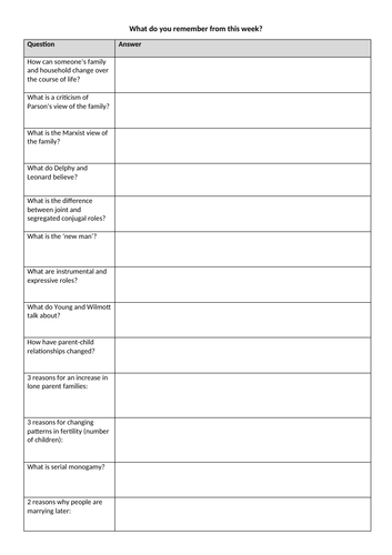 GCSE Sociology- AQA- Families- Review questions and answers | Teaching ...