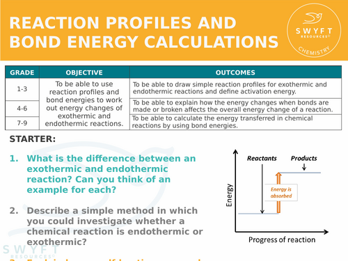 NEW AQA GCSE Chemistry - 'Chemical changes, Electrolysis and Energy ...