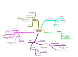 **R087 Creating interactive multimedia products - Creative iMedia ...