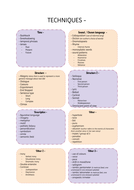 English Techniques List | Teaching Resources