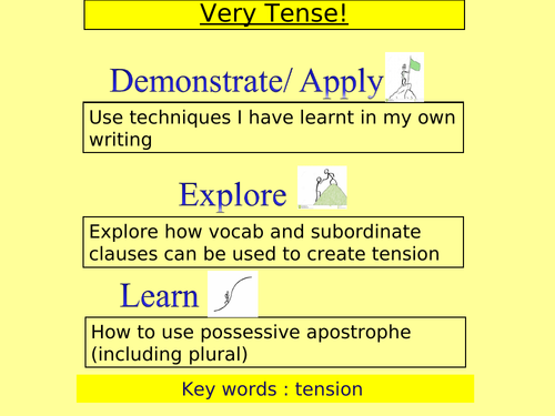 Tension writing KS3 | Teaching Resources