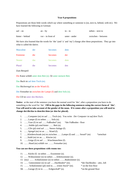 Beginners'dual-case prepositions with dative - furniture | Teaching ...