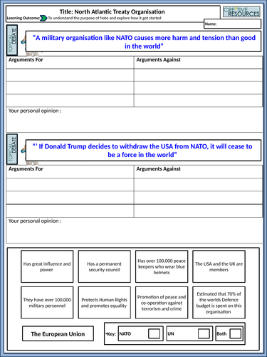 NATO | Teaching Resources