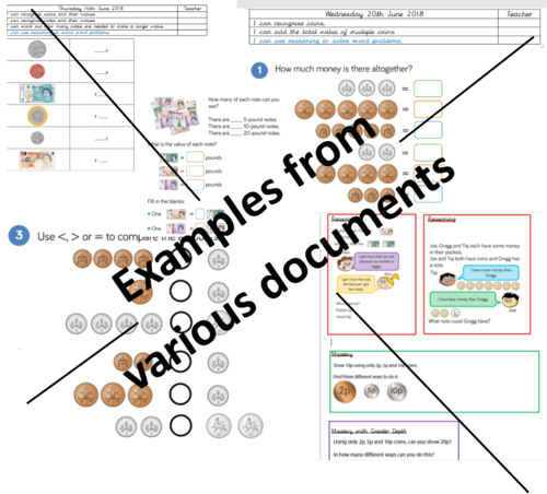 Year 1, White Rose, Summer Block 5, Measurement - Money | Teaching ...