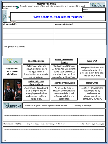 UK Police | Teaching Resources