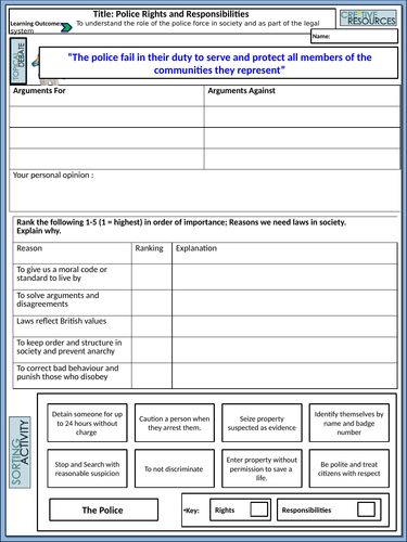 Police Service | Teaching Resources