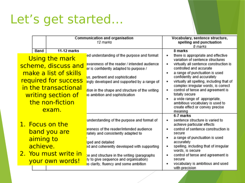 Non-Fiction formal letter writing. GCSE. Eduqas spec | Teaching Resources