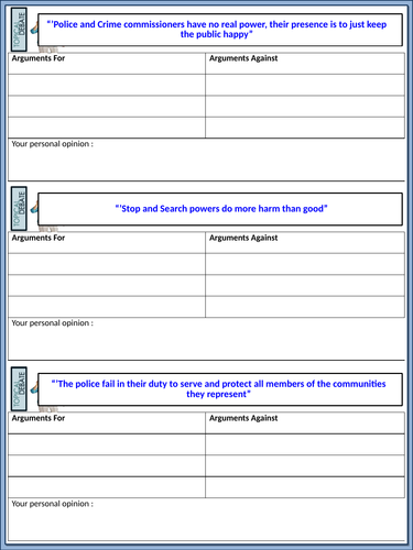 Police Rights and Responsibilities | Teaching Resources