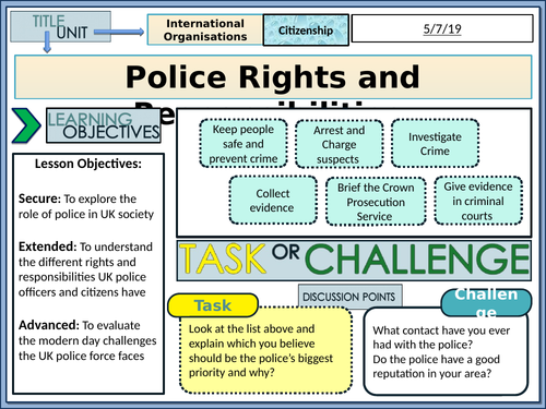 Police Rights and Responsibilities | Teaching Resources