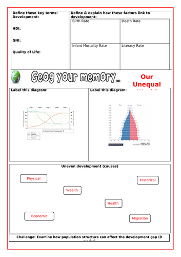 'Geog Your Memory' Human Geography Worksheets | Teaching Resources