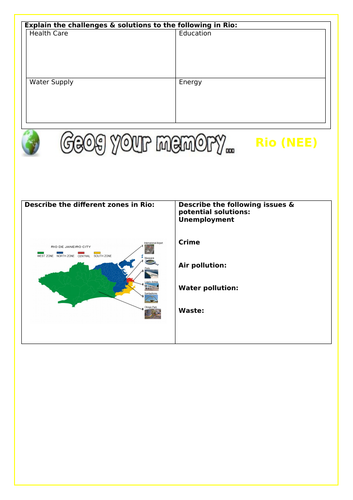 'Geog Your Memory' Human Geography Worksheets | Teaching Resources