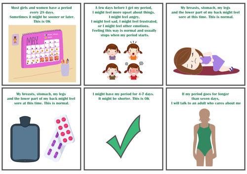 Social Story for starting periods | Teaching Resources