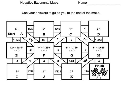 Negative Exponents Without Variables Activity: Math Maze | Teaching ...