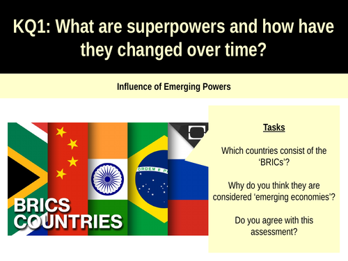 7.3 Influence of emerging powers | Teaching Resources