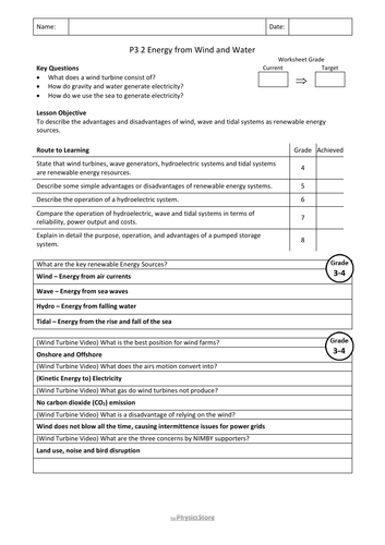 KS4 GCSE Physics AQA P3 2 Energy from Wind and Water Lesson Bundle ...